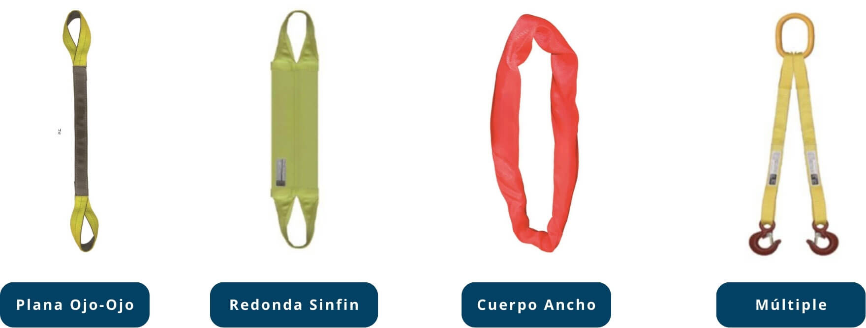 Eslingas de Poliéster, Cadena y Cáncamos de Izaje | Pesalift