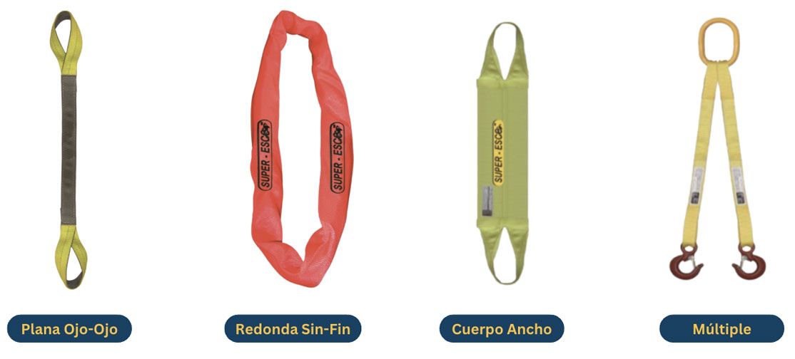 Eslingas de Poliéster, Cadena y Cáncamos de Izaje - Pesalift